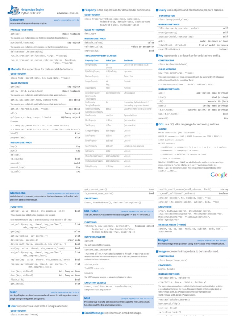 Google App Engine Cheat Sheet Python 122 11 | PDF | Class (Computer ...