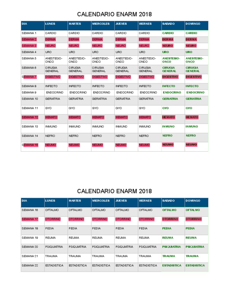 Calendario ENARM 2018 | PDF