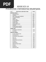 Daftar Kode ICD-10 Penyakit Umum | PDF