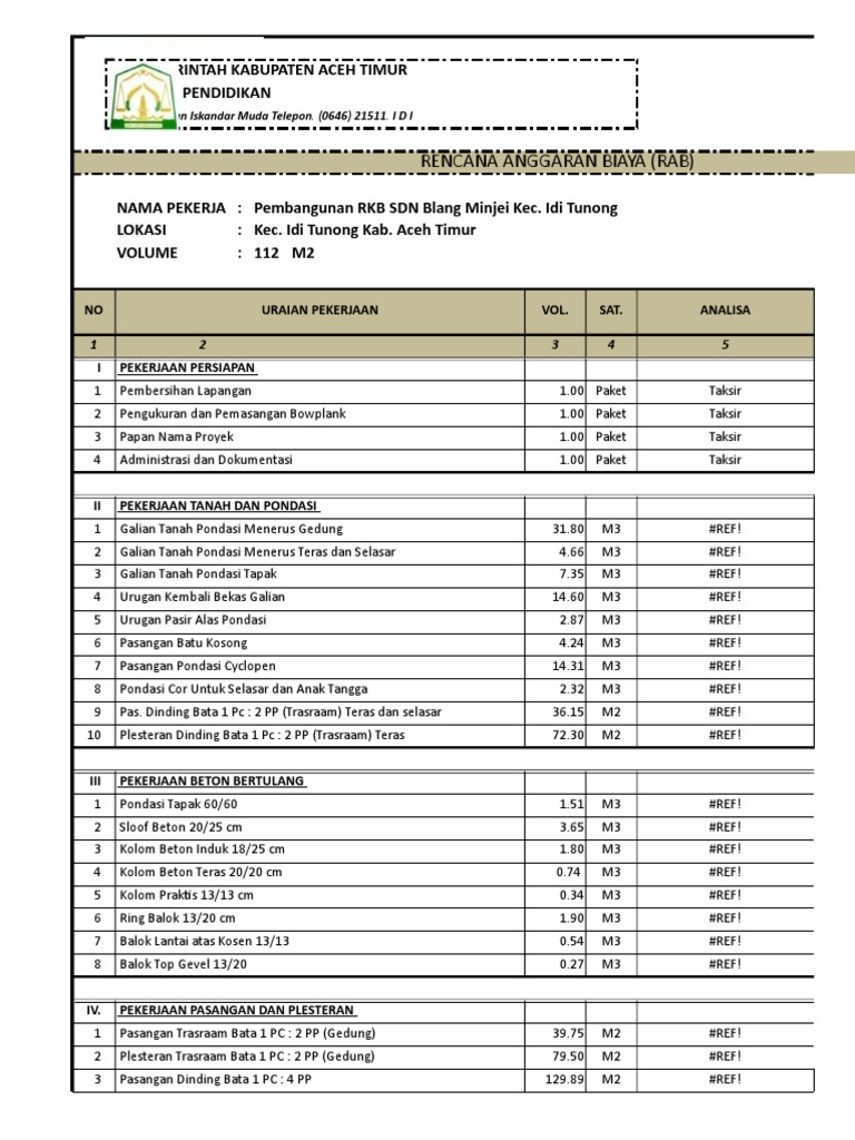 Rab Pagar Rubah | PDF