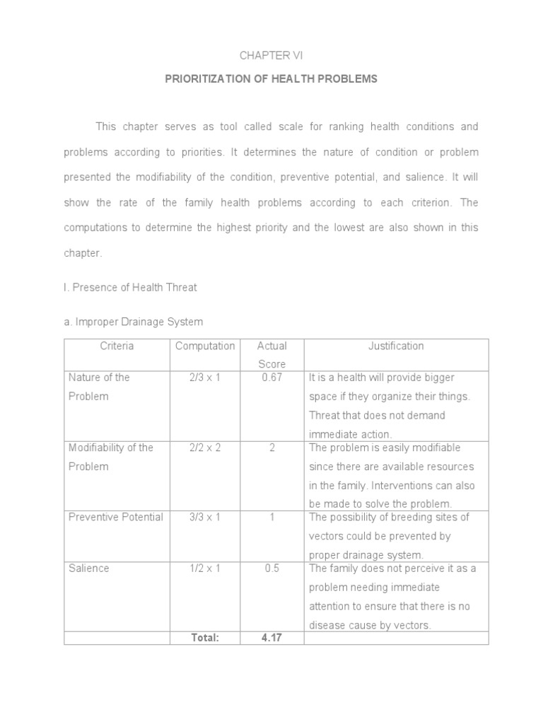 Prioritization of Health Problems | PDF | Addiction | Tobacco Smoking