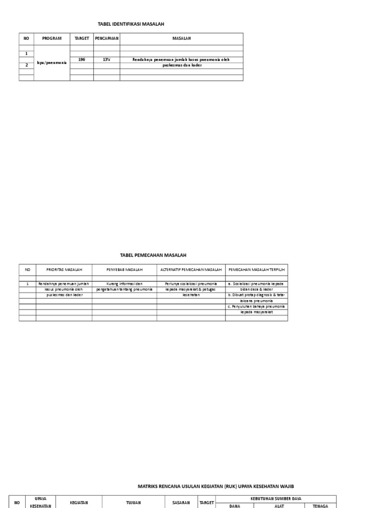 Ruk RPK Ispa Pneumonia 13 | PDF