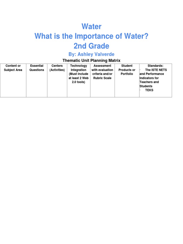 Water What Is The Importance of Water? 2nd Grade: By: Ashley Valverde ...