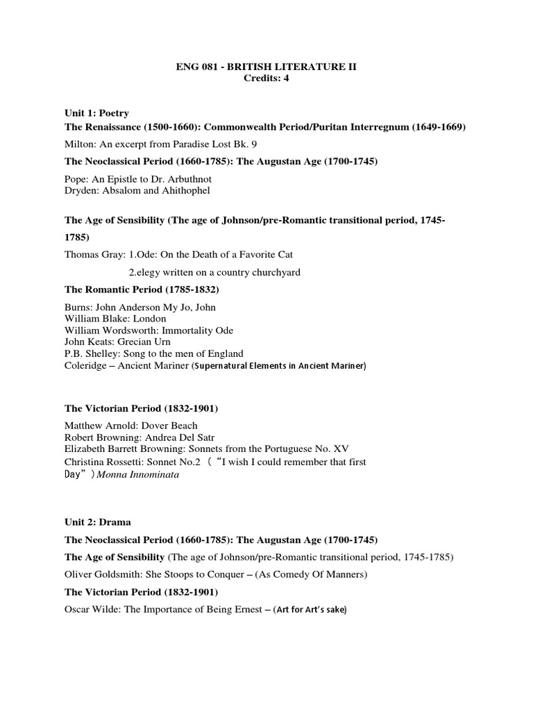 BL LIterature Syllabus | PDF | English Literature | British Literature