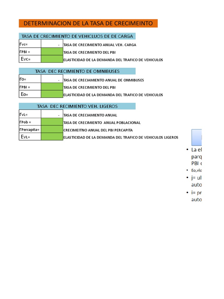 Tasa de Crecimiento Vehicular | PDF | Estilos de carrocería