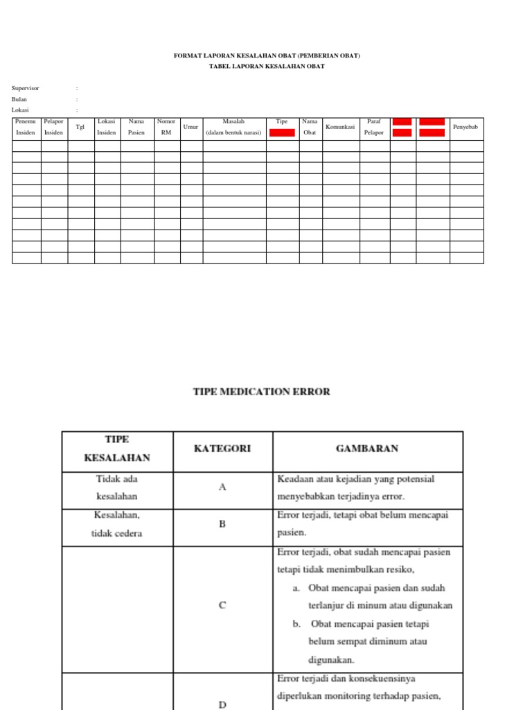 Format Laporan Kesalahan Obat Dan Tipe Medication Eror | PDF | Sains ...