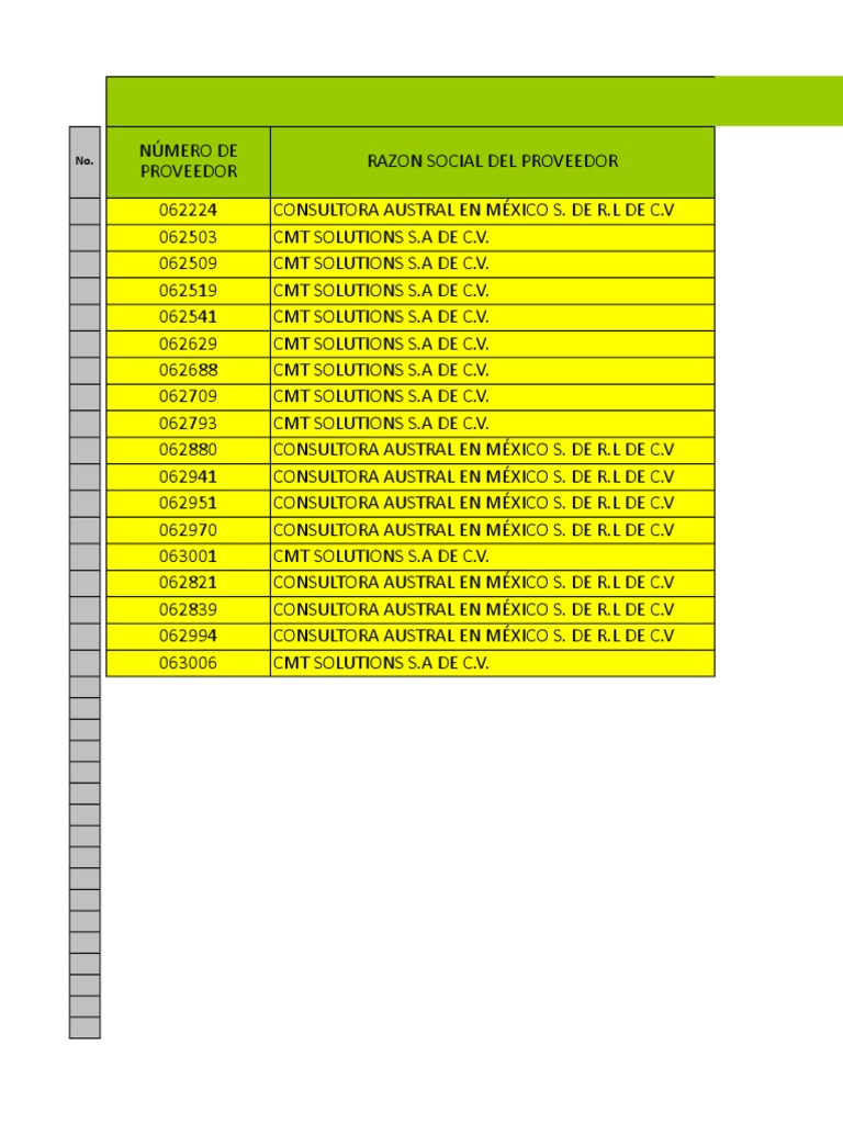 DIRECTORIO | PDF | Informática | Informática y tecnología de la información
