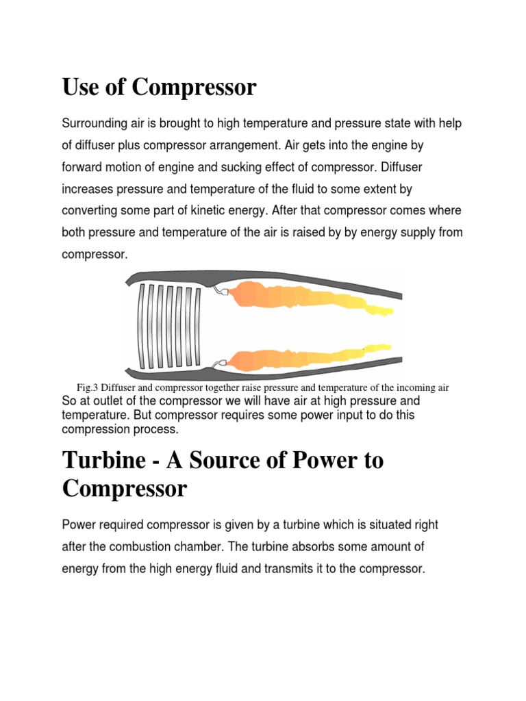 Use of Compressor: Fig.3 Diffuser and Compressor Together Raise ...