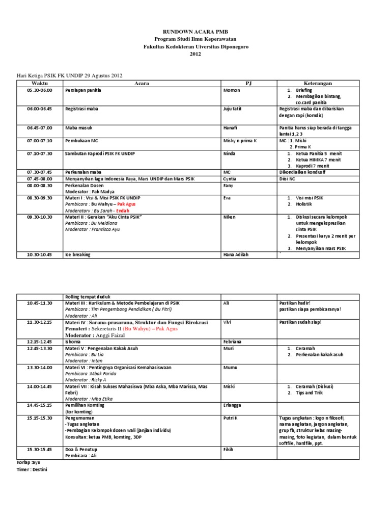 Rundown Acara Panitia Liburan | PDF