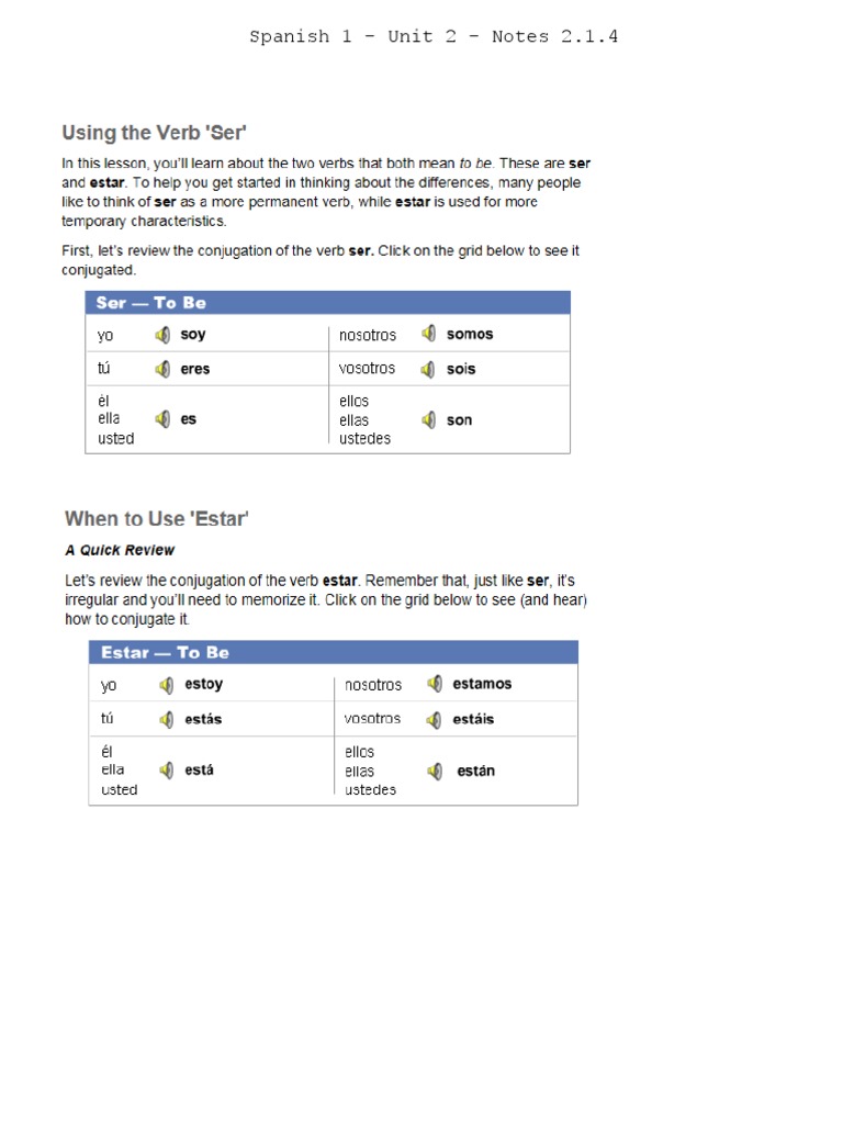 Spanish 1 - Unit 2 - 2.1.4 Notes | PDF