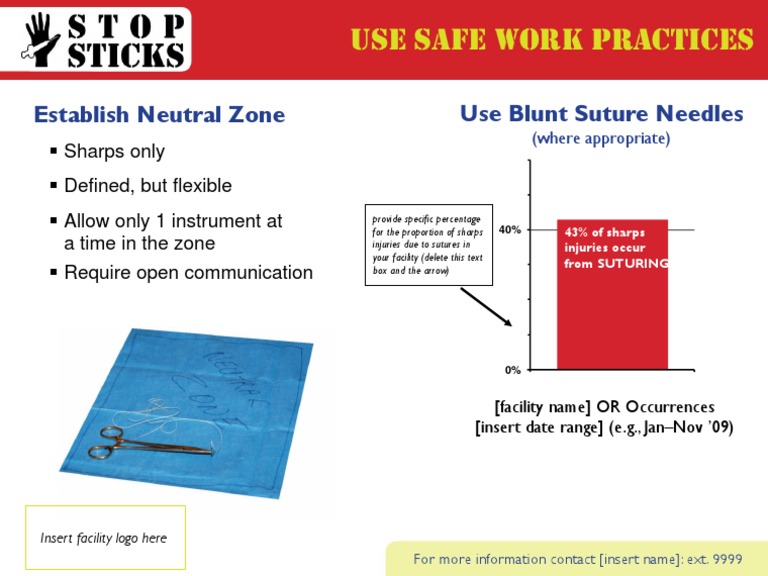 Neutral Zone Sharps Safety Suture Needles | PDF