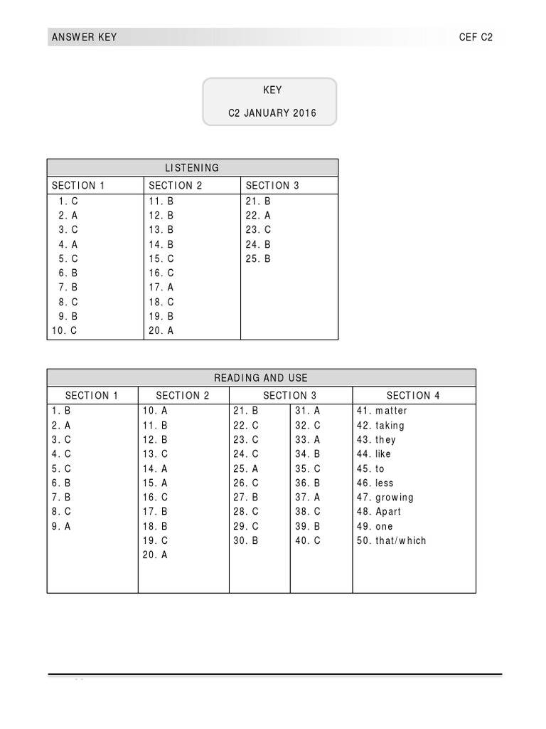 Lrn Level C2 January 2016 Pdf
