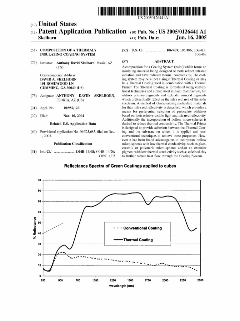 Thermal Insulating Coating Composition | PDF | Paint | Infrared
