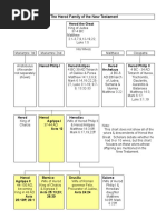 Triptico Semana Santa | PDF | Easter | New Testament People