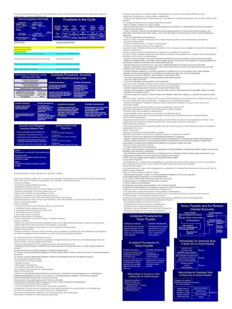 Cheat Sheet | PDF | Stocks | Dividend