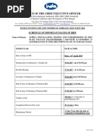 Sage Nominal Codes | PDF | Credit (Finance) | Depreciation
