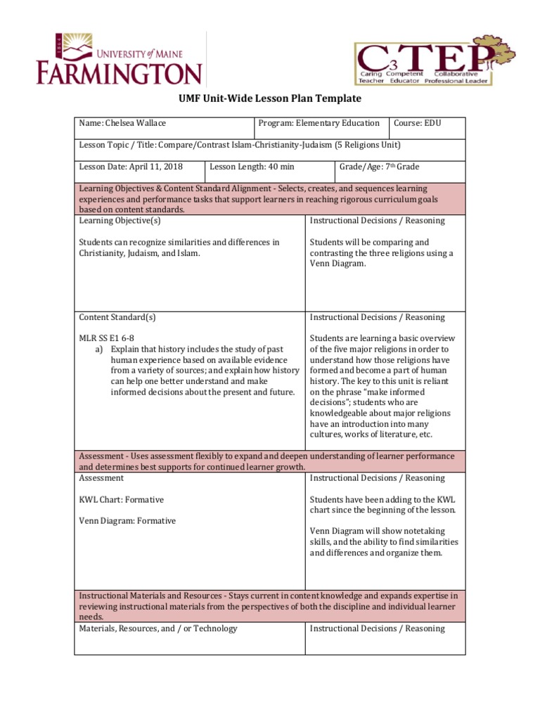 Compare/Contrast Lesson Plan: Religions | PDF | Lesson Plan ...