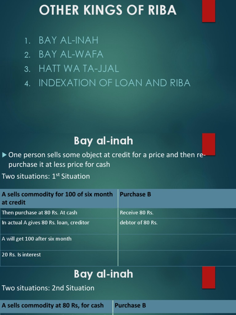Bay Al-Inah Bay Al-Wafa Hatt Wa Ta-Jjal Indexation of Loan and Riba ...