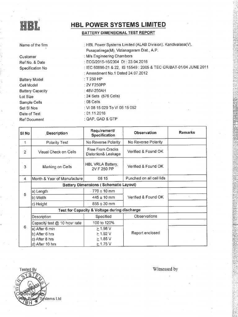 Battery Test Report | PDF
