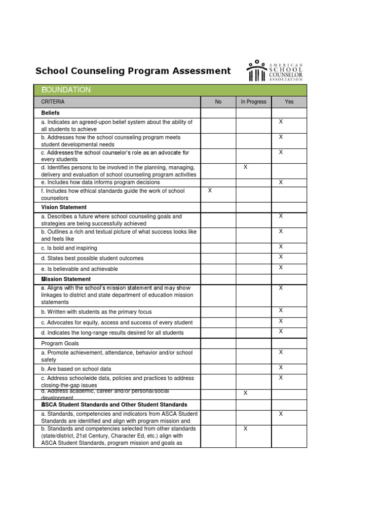 Group Project SC Program Assessment | PDF | School Counselor ...
