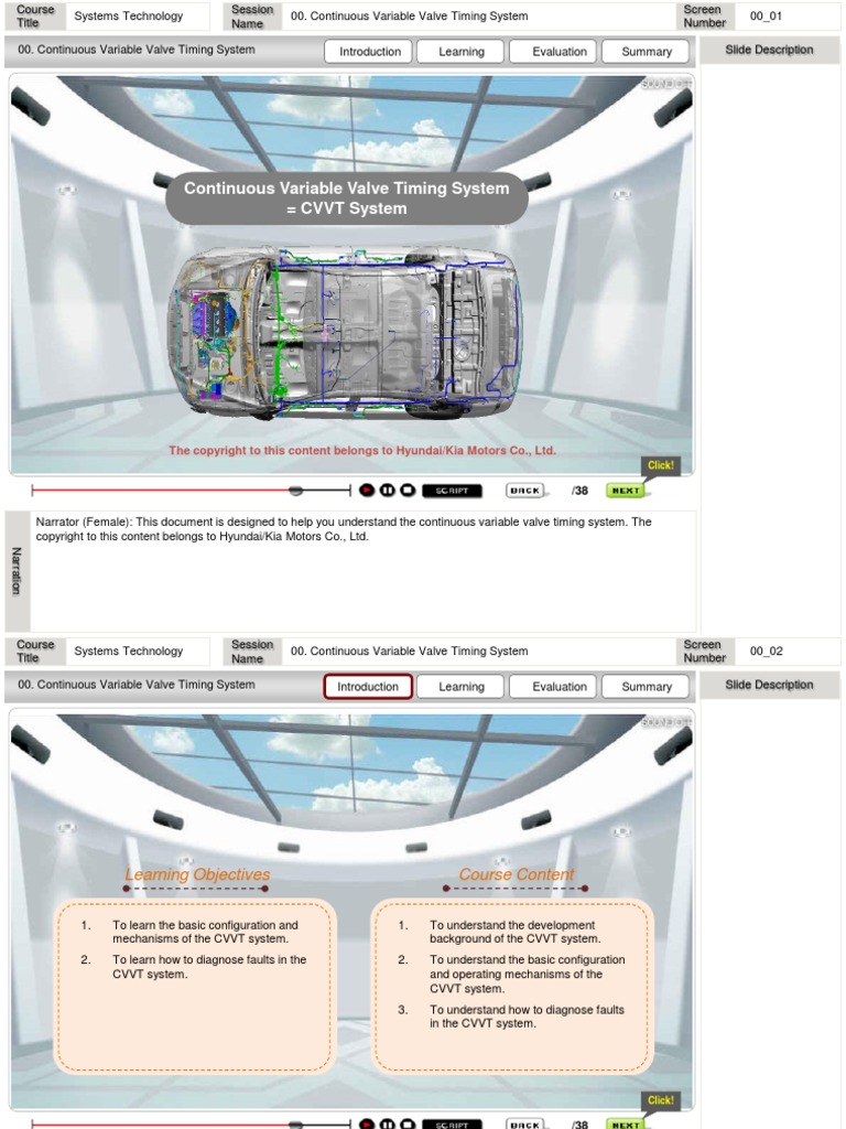 Continuous Variable Valve Timing System CVVT System: Click! | PDF ...