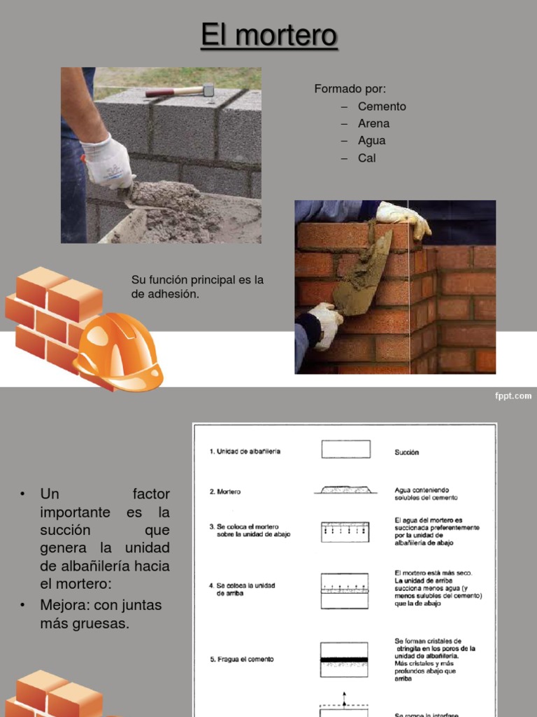 Composición y función del mortero | PDF