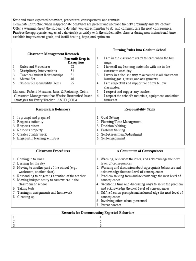 Behavior and Responsibility | PDF | Classroom Management | Teachers