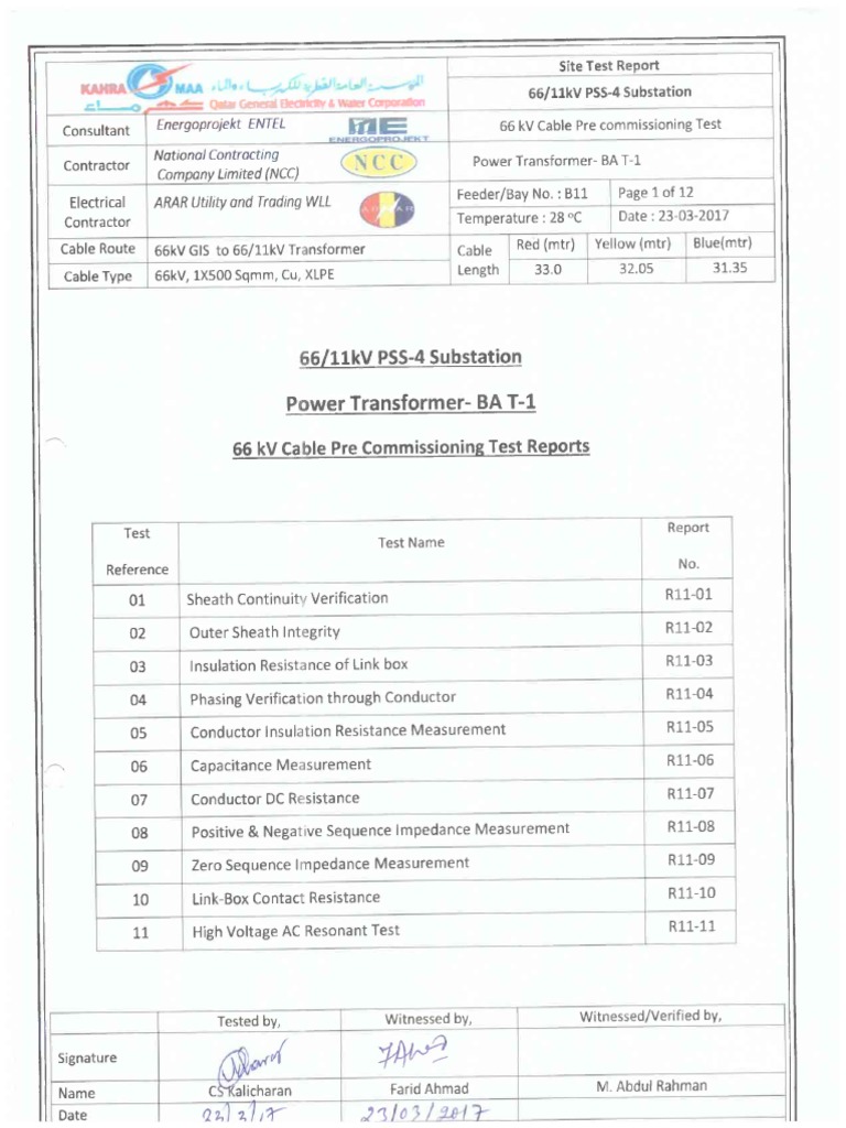 66KV Cable Test Report-TX.1 | PDF