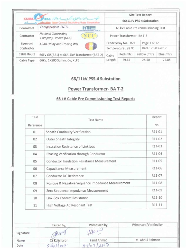 66KV Cable Test Report-TX.2 | PDF