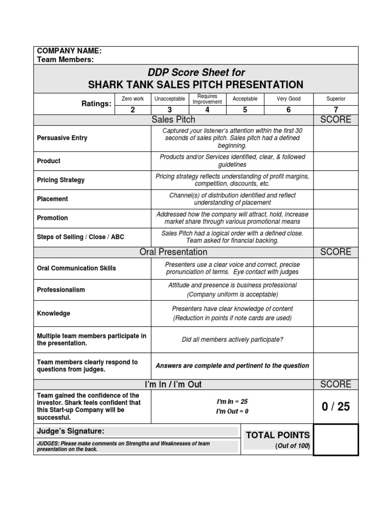 Shark Tank DDP Sales Pitch Rubric | PDF | Sales | Pricing