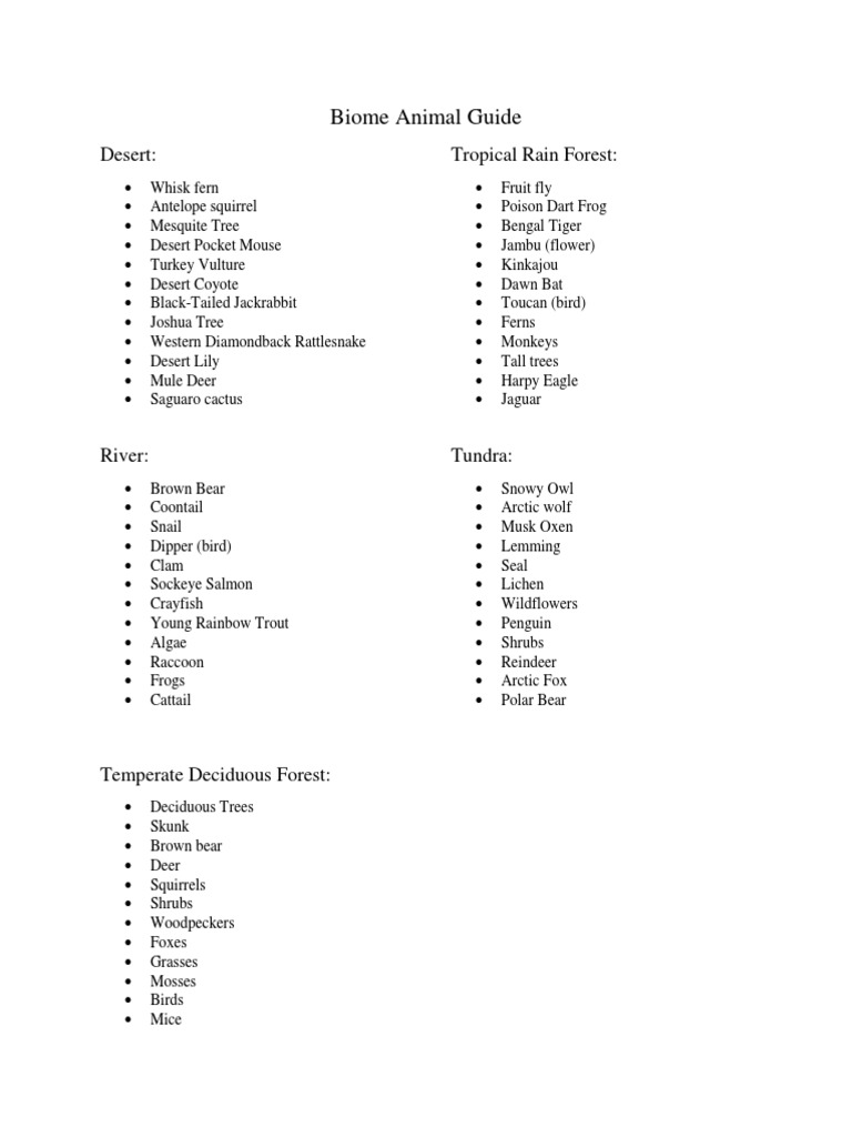 Biome Animal Guide | PDF