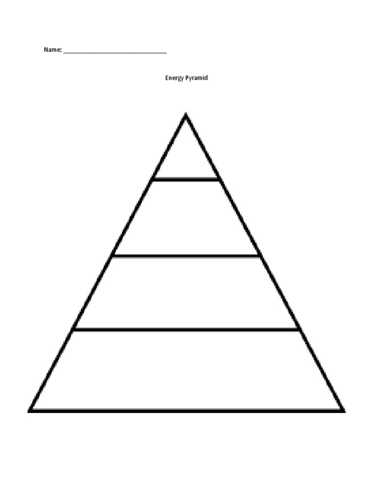 Energy Pyramid Blank | PDF