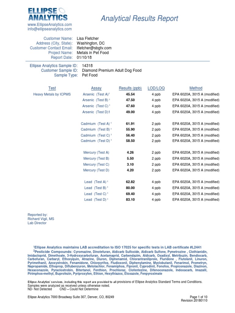 Analytical Results Each Company Heavy Metals Report 20180115 Pet Food ...