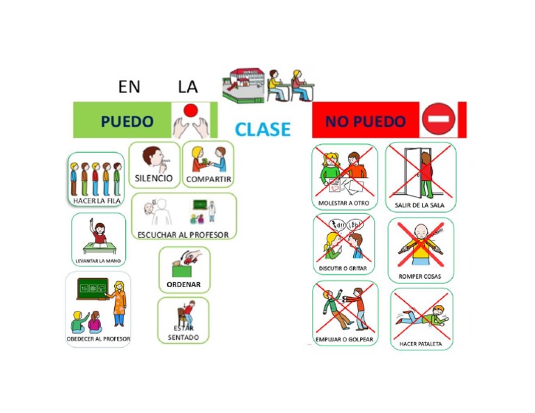 Reglas de La Sala de Clases | PDF