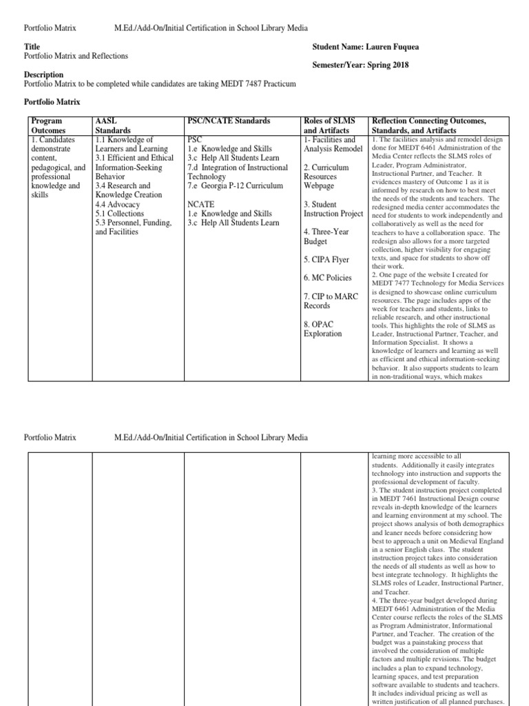 7487 Finalportfoliomatrix LKF | PDF | Instructional Design | Teachers