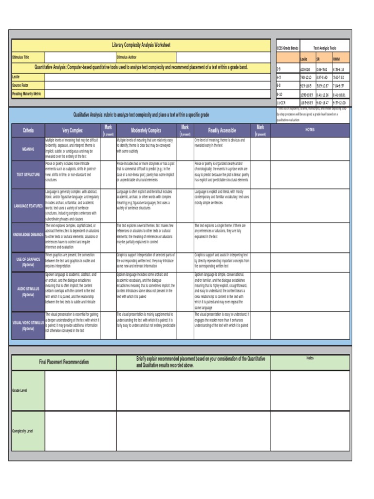 Literary Text Analysis Worksheet | PDF | Sentence (Linguistics ...