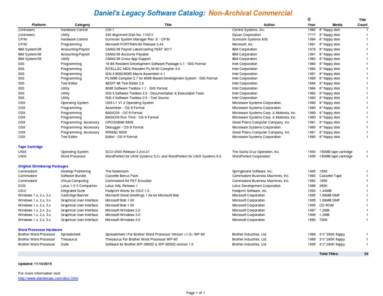 DLCC Legacy SW Catalog Non Archival Commercial | PDF