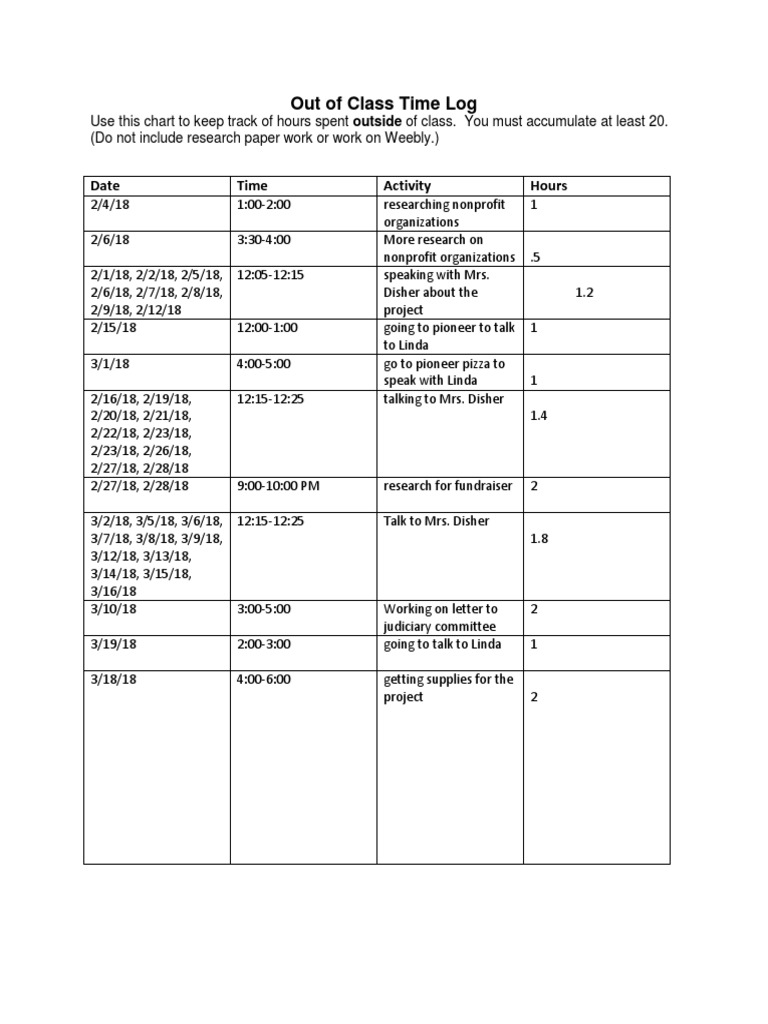 Out of Class Time Log Template | PDF | Social Science | Home & Garden