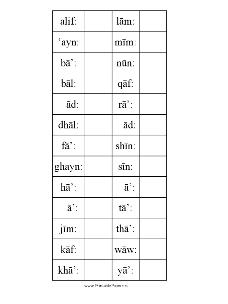Arabic Alphabet PDF | PDF