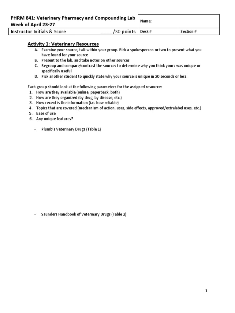 PHRM 821 Veterinary Pharmacy and Compounding Lab Worksheet | Download ...
