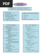 Spaulding Classification of Medical Devices | PDF | Hospital Acquired ...