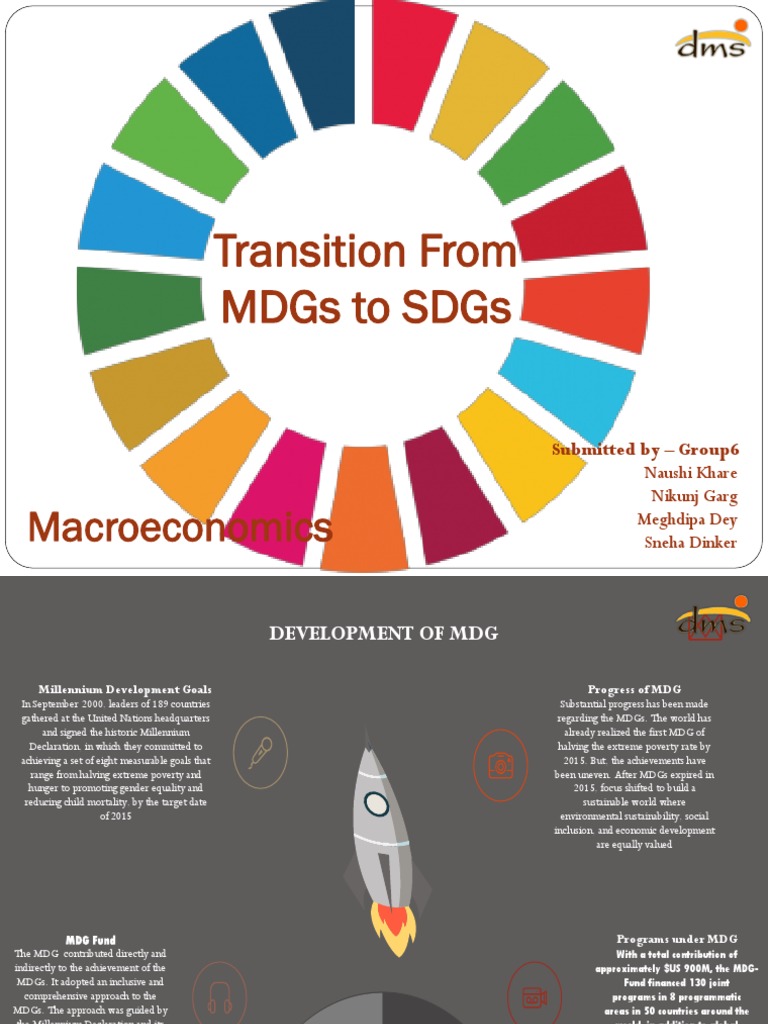 Transition From Mdgs To SDGS: Macroeconomics | PDF | Millennium Development Goals | Hunger