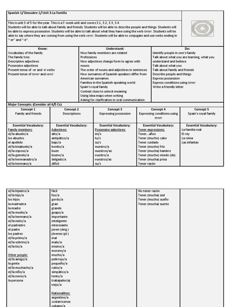 Final sp1 Unit 3 Essential Descubre La Familia | PDF | Verb | Adjective