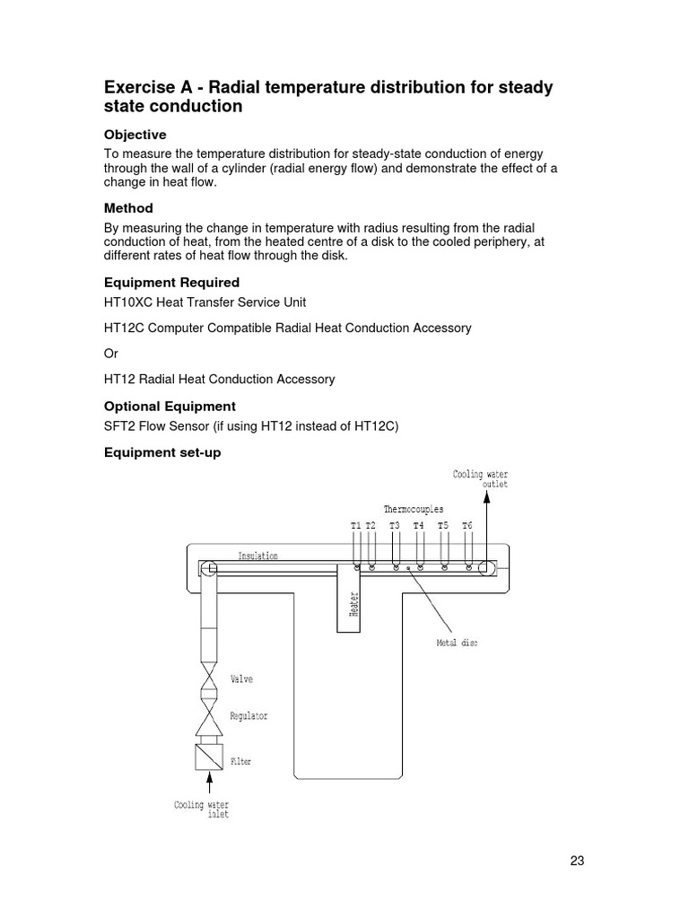 Radial temperature distribution and thermal conductivity | PDF | Heat ...