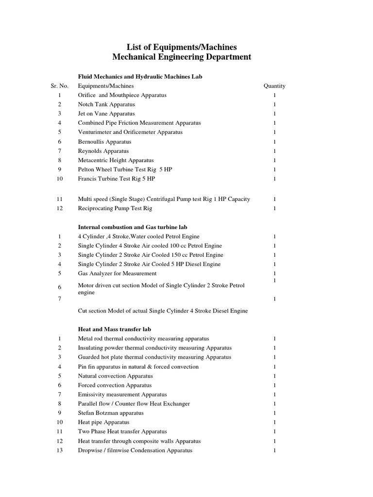 Mechanical Equipment List for Labs | PDF | Engines | Machines