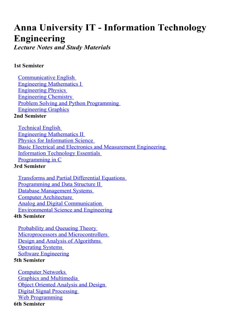 Anna University IT Engineering - All Year, Semester Syllabus Ordered ...