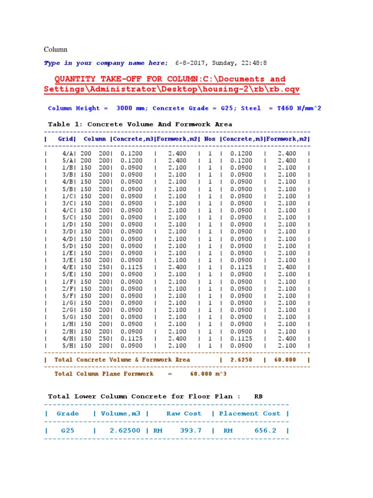COLUMN QUANTITY TAKE-OFF | PDF | Structural Engineering | Architectural Design