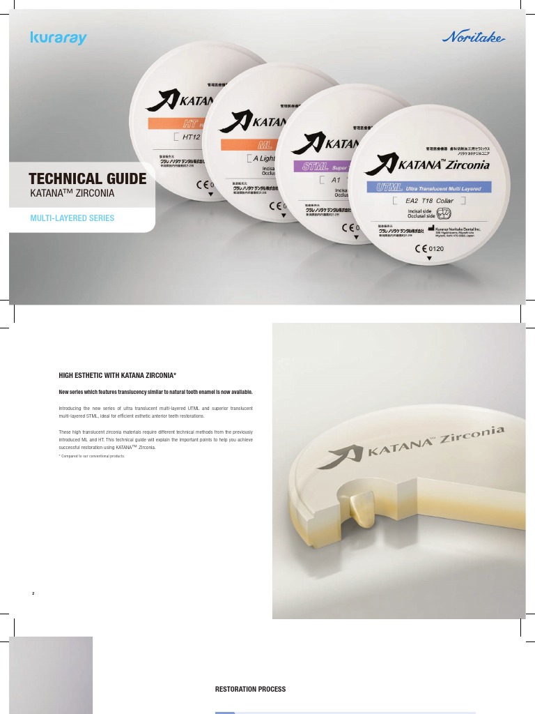 Katana Technical Guide en | PDF | Mouth | Materials