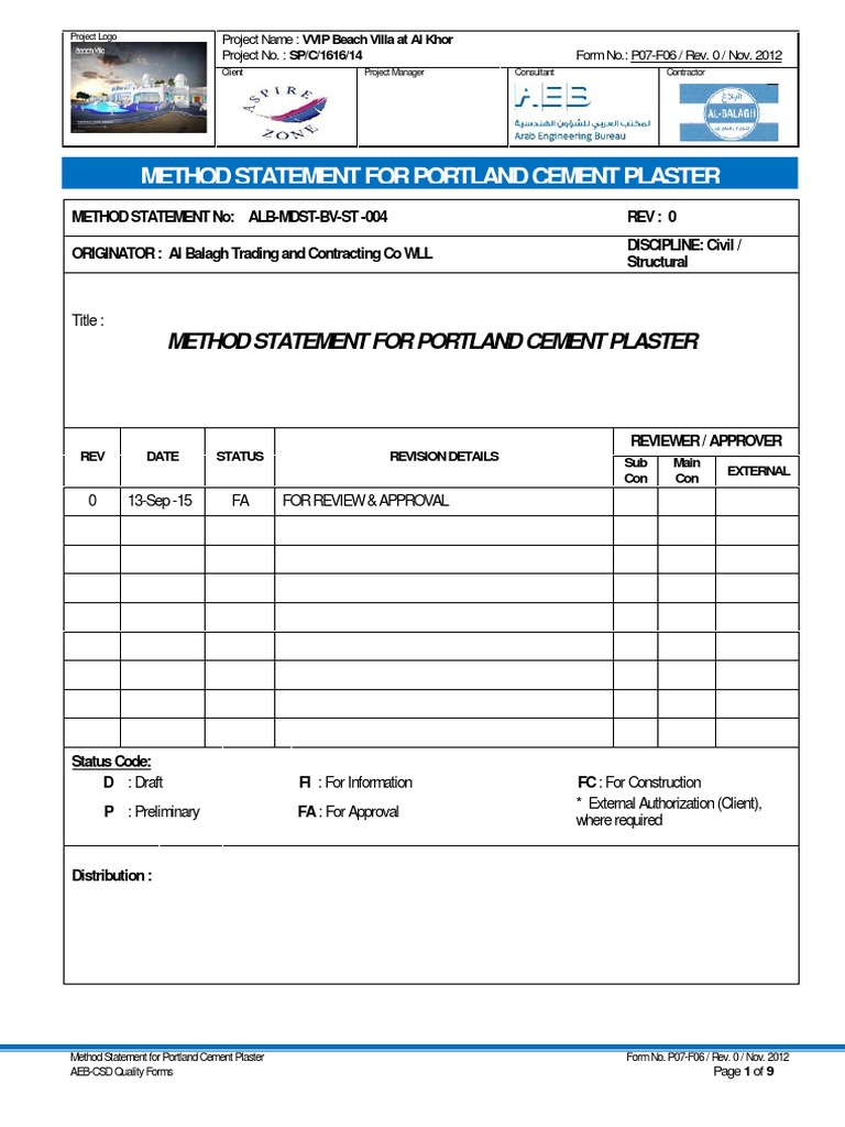 004 MS ITP RA Porland Cement Plaster Works | PDF | Personal Protective ...
