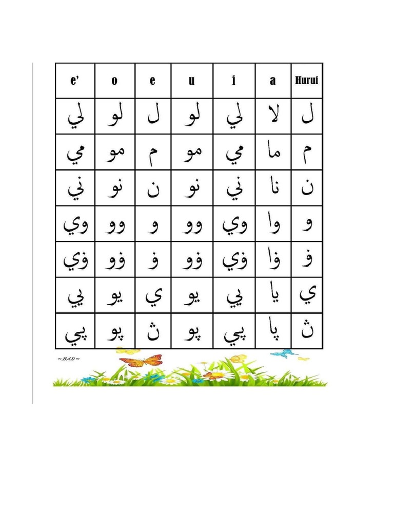 Sifir Jawi 2 Tahun 1 | PDF